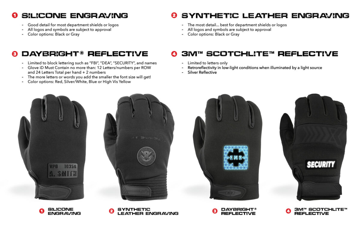 Customization Lab - Damascus Gear